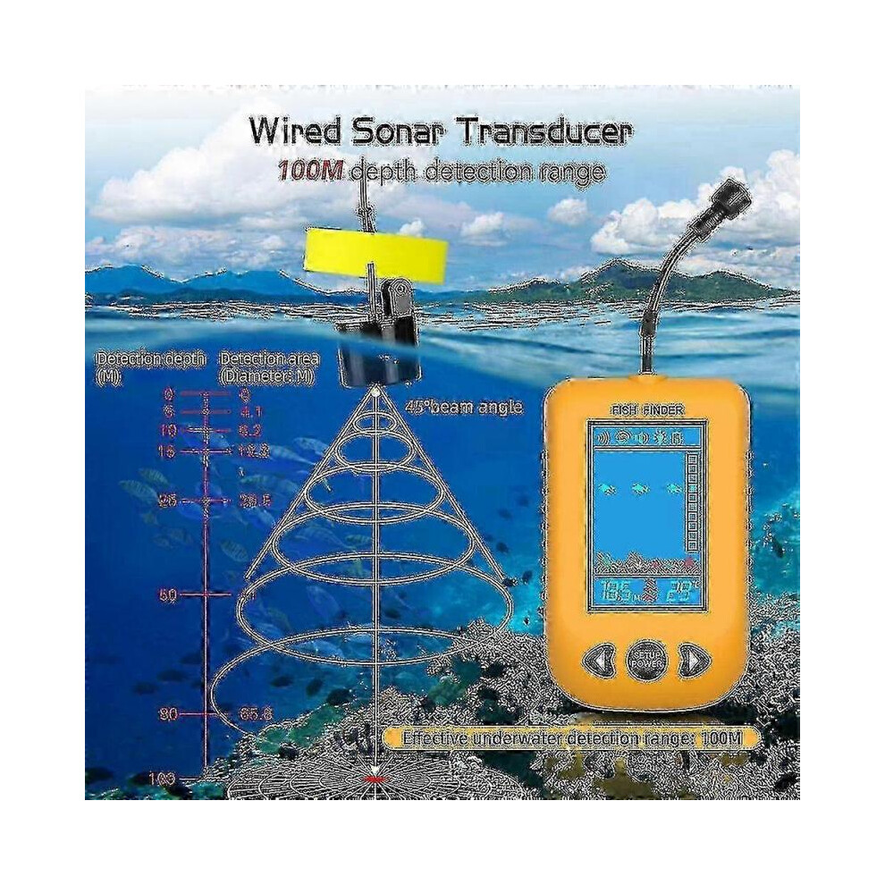 Portable Fish Finder Handheld Wired Fish Depth Finder Kayak Boat ...