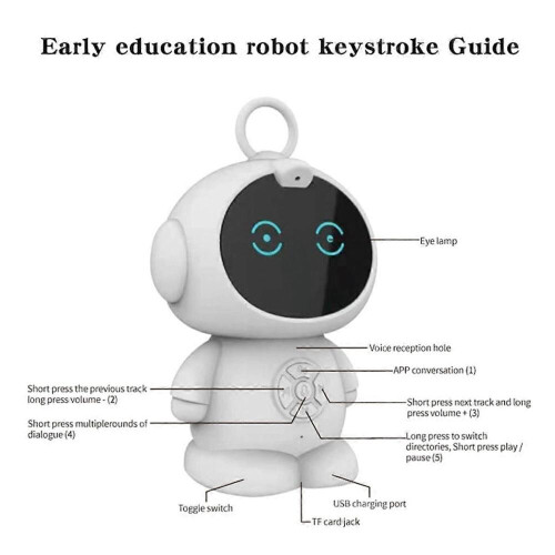 Robot inteligente con inteligencia artificial, WiFi, voz, conversación ...