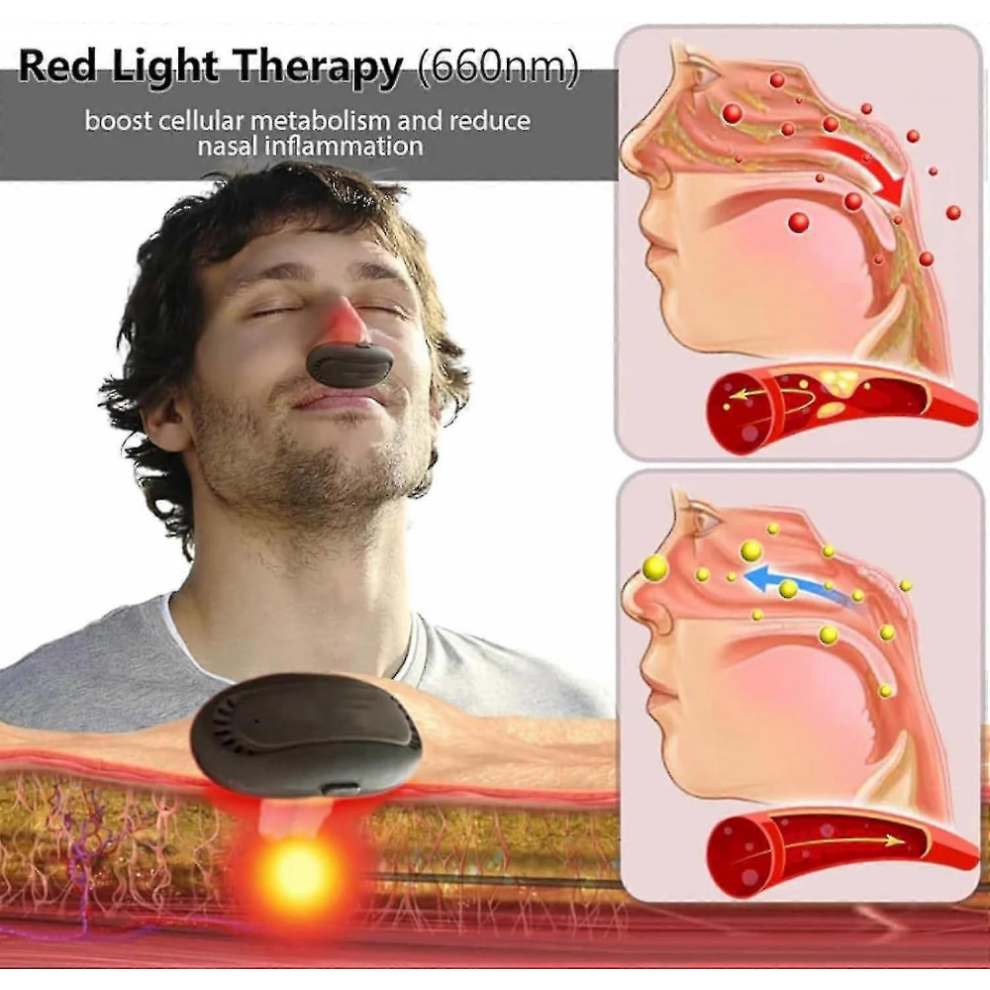RespiRelief Red Light Nasal Therapy Instrument, Red Light Therapy for ...