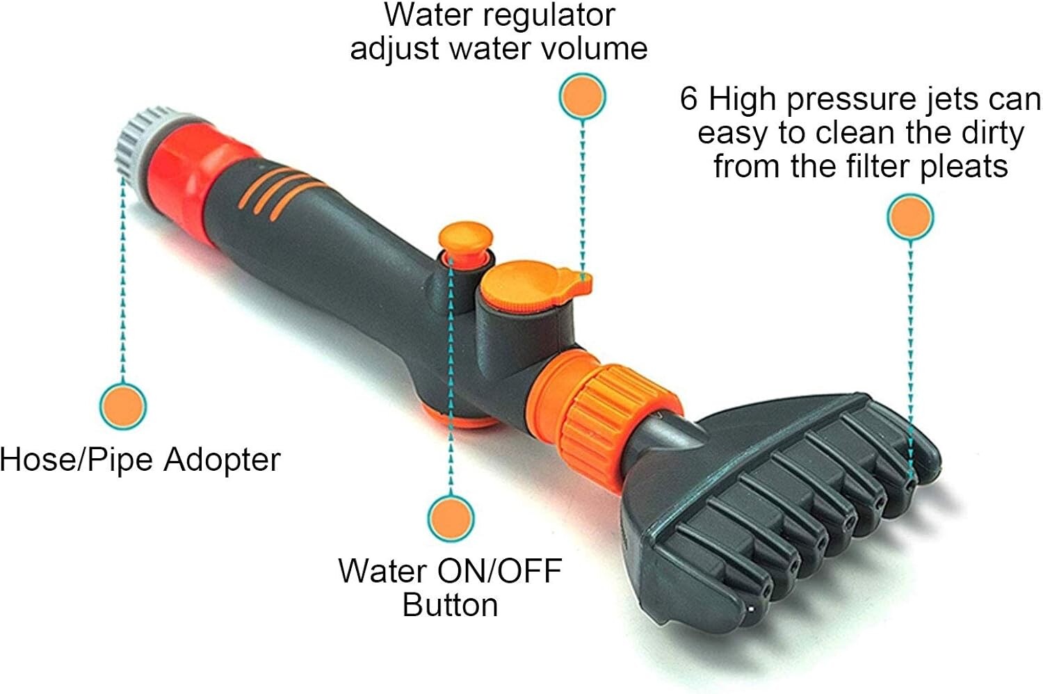 Whirlpool Filter Brush, Heavy Duty & Durable Pool Filter Cleaner ...