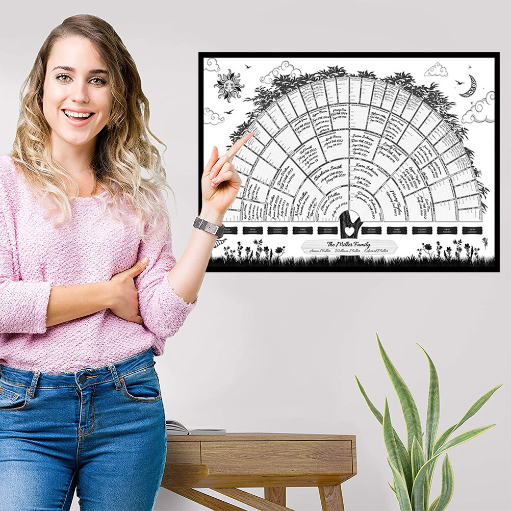 Parchment Paper Family Tree Chart For Genealogy Projects, 6 Generations ...