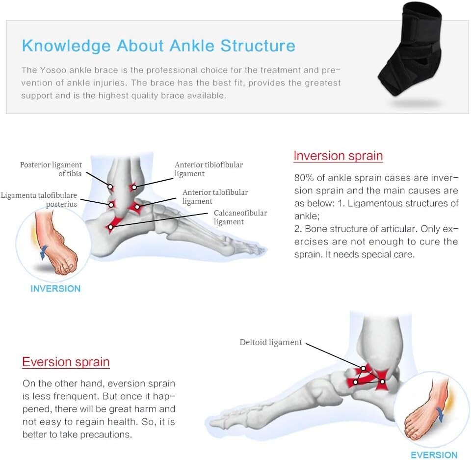 Technique de compression, conçue pour soulager la douleur et design ...