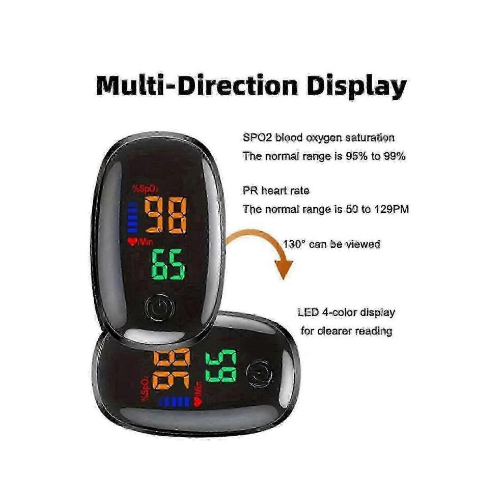 Non-invasive Meter-glucose Monitor Without Pricking: 2025 Upgraded ...