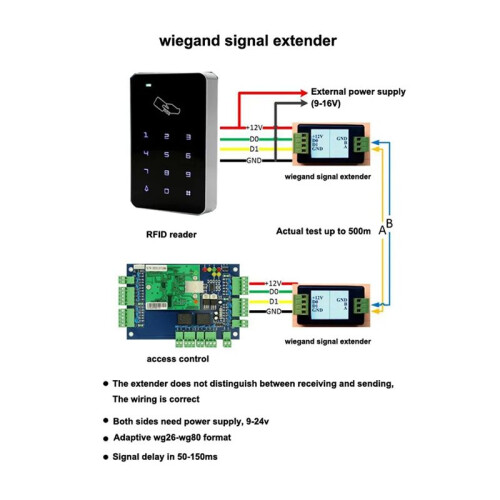 Wiegand Extender / Wiegand Signal Format to RS485 Converter Auto ...