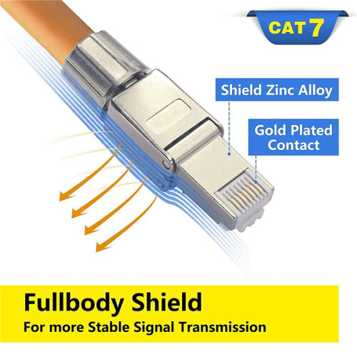 20x RJ45 Cat7 Connectors Tool-Free Reusable Shielded Ethernet ...