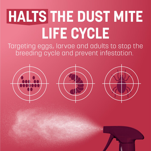 Dust Mite Killer Spray 1L: Immediate Effect, Dual-Action Allergen ...