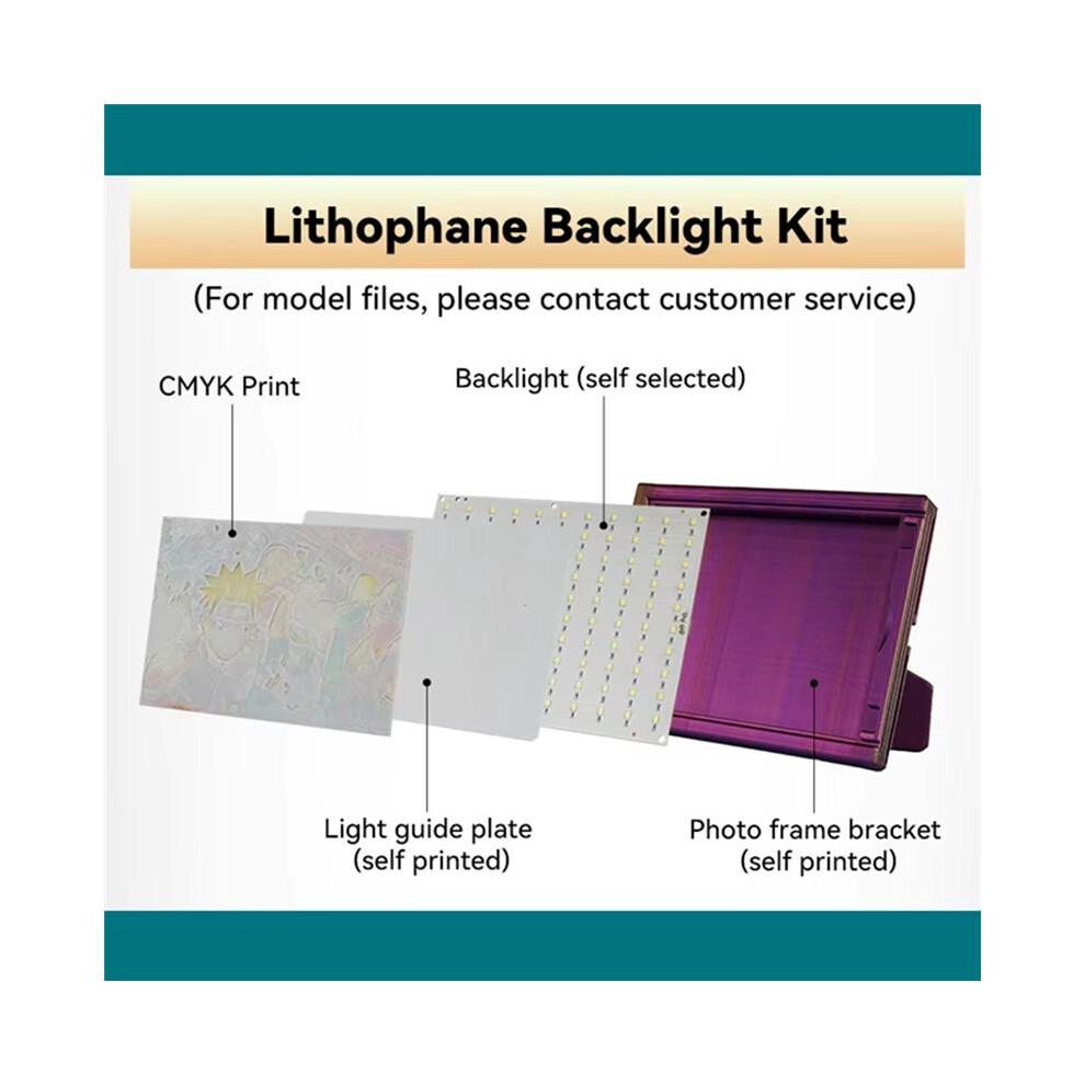 Pour Lithophane Panneau LED CMJN Rétroéclairage LED PLA Basic CMJN ...