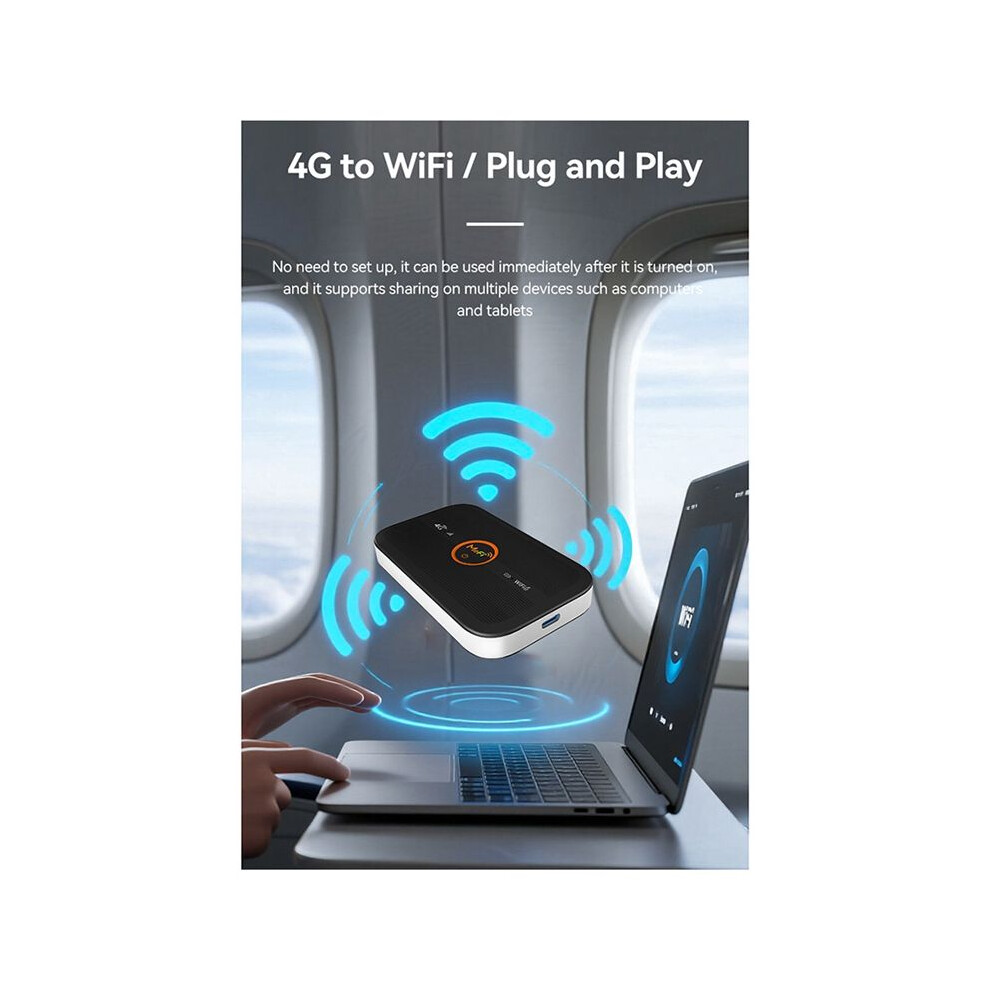 4G SIM-Kaart Mobiele Draagbare Wifi6-Router Draadloze Internettoegang ...