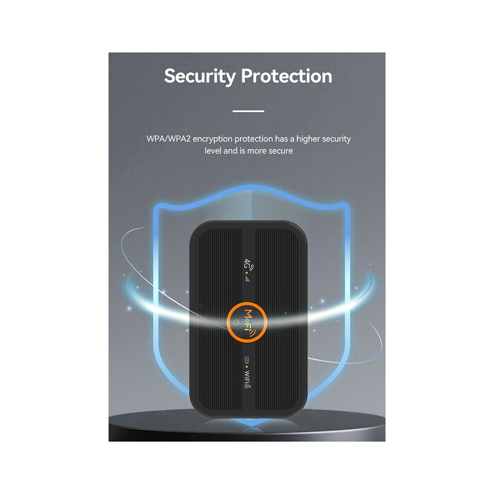 4G SIM Card Mobile Portable Wifi6 Router Wireless Internet Access Car ...