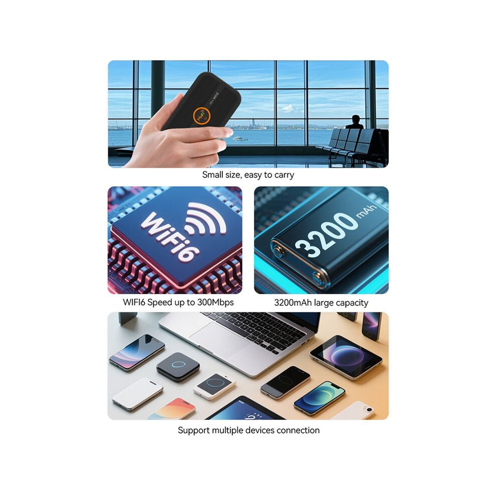 4G SIM Card Mobile Portable Wifi6 Router Wireless Internet Access Car ...