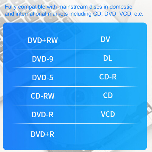 Lecteur DVD externe USB 3.0 Type-C, lecteur CD/DVD RW pour Windows, Mac ...