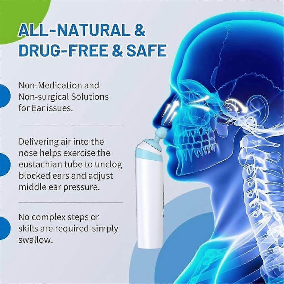 Eustachian Tube Ear Pressure Relief Device Unclog Ears, Balance ...