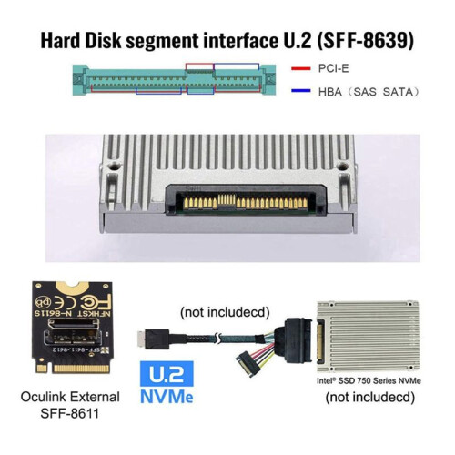 2230 NVMe M.2 Male to Oculink SFF-8612 SFF-8611 PCI-E4.0 67 Pin Female ...