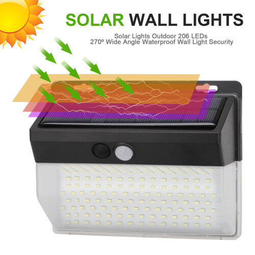 Luces solares para jardín, iluminación de gran angular de 270 con ...