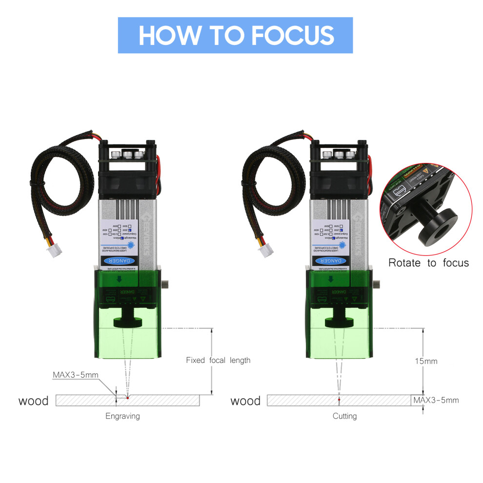 Module Laser Geevorks 20W 450nm avec Protection, Focal Réglable pour ...