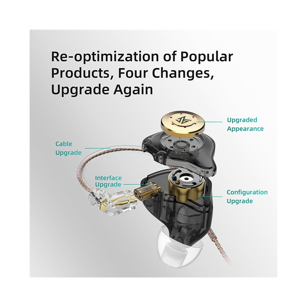 KZ EDX Pro Gaming-Ohrhörer, HiFi-IEM-Ohrhörer, Dual-Treiber, In-Ear ...