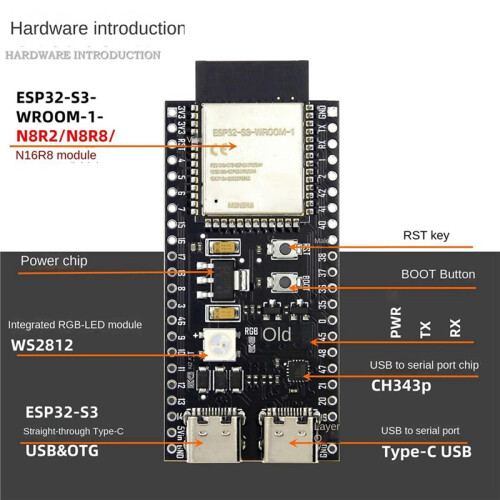3X ESP32 ESP32-S3 WiFi+ IoT Dual Type-C Development Board Core Board ...