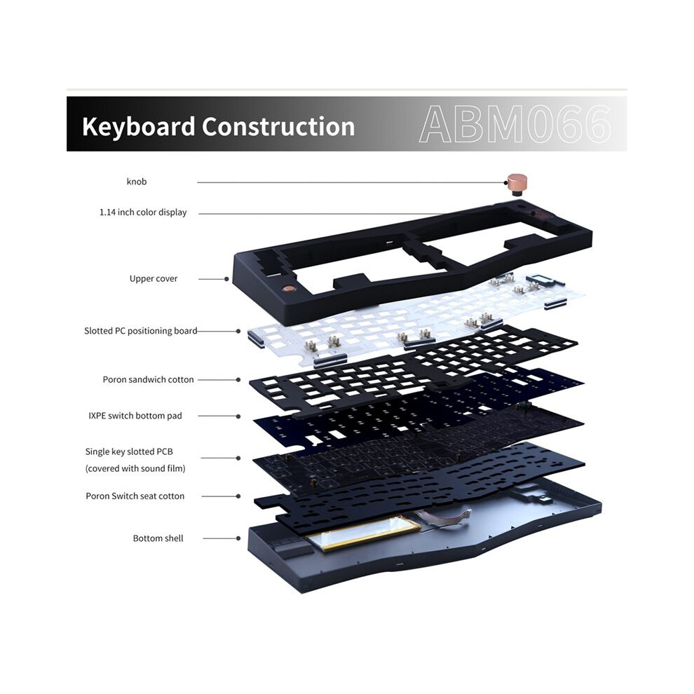 ABM066 Clavier MéCanique Tri-Mode Joint Ergonomique VIA Kit de ...