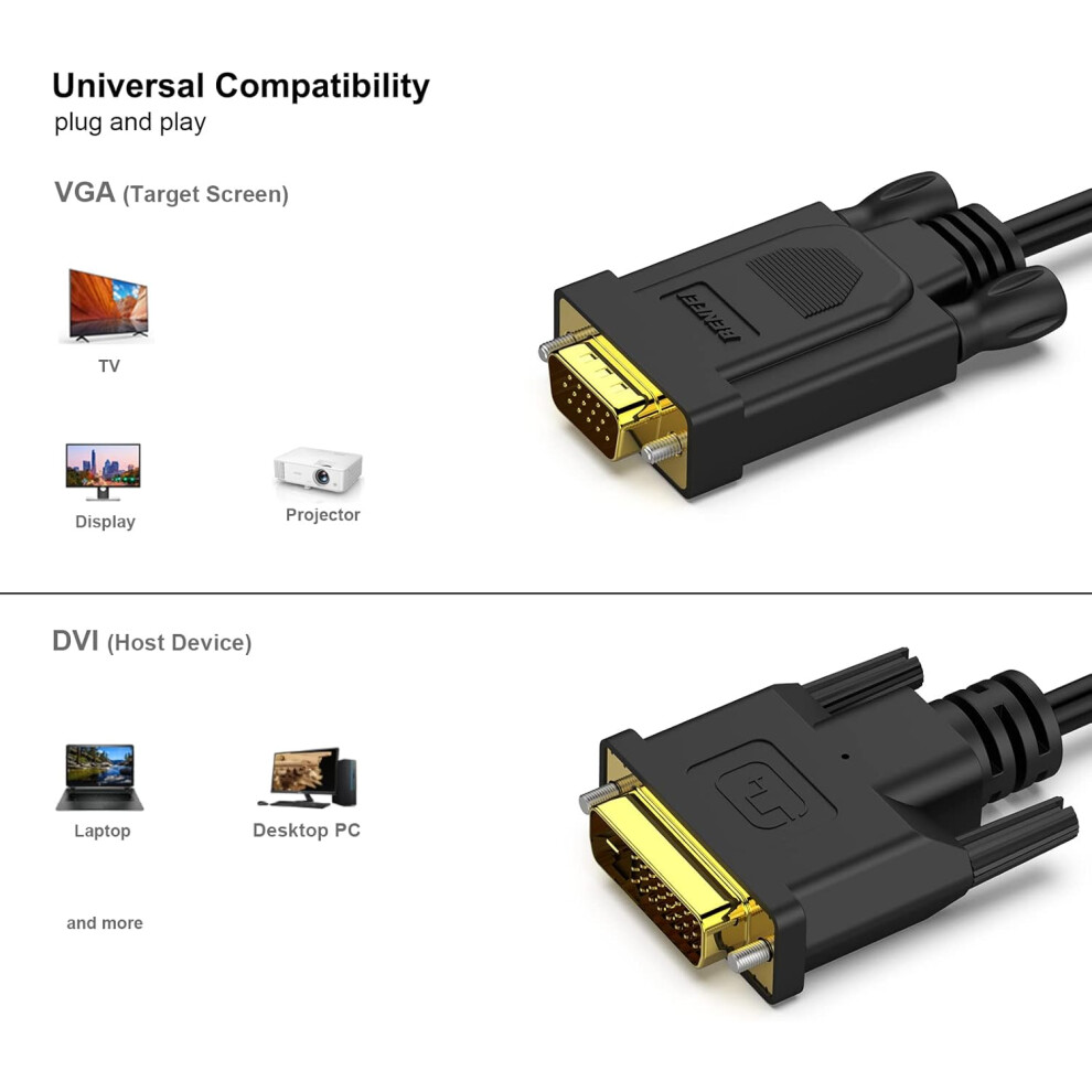 Convertisseur vidéo Plug-and-Play, câble blindé pour une connectivité ...