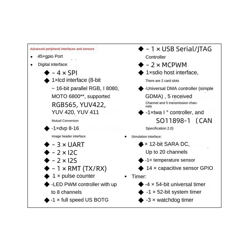 2X ESP32 ESP32-S3 WiFi+ IoT Dual Type-C Development Board Core Board ESP32-C6-DevKitC-1 ...