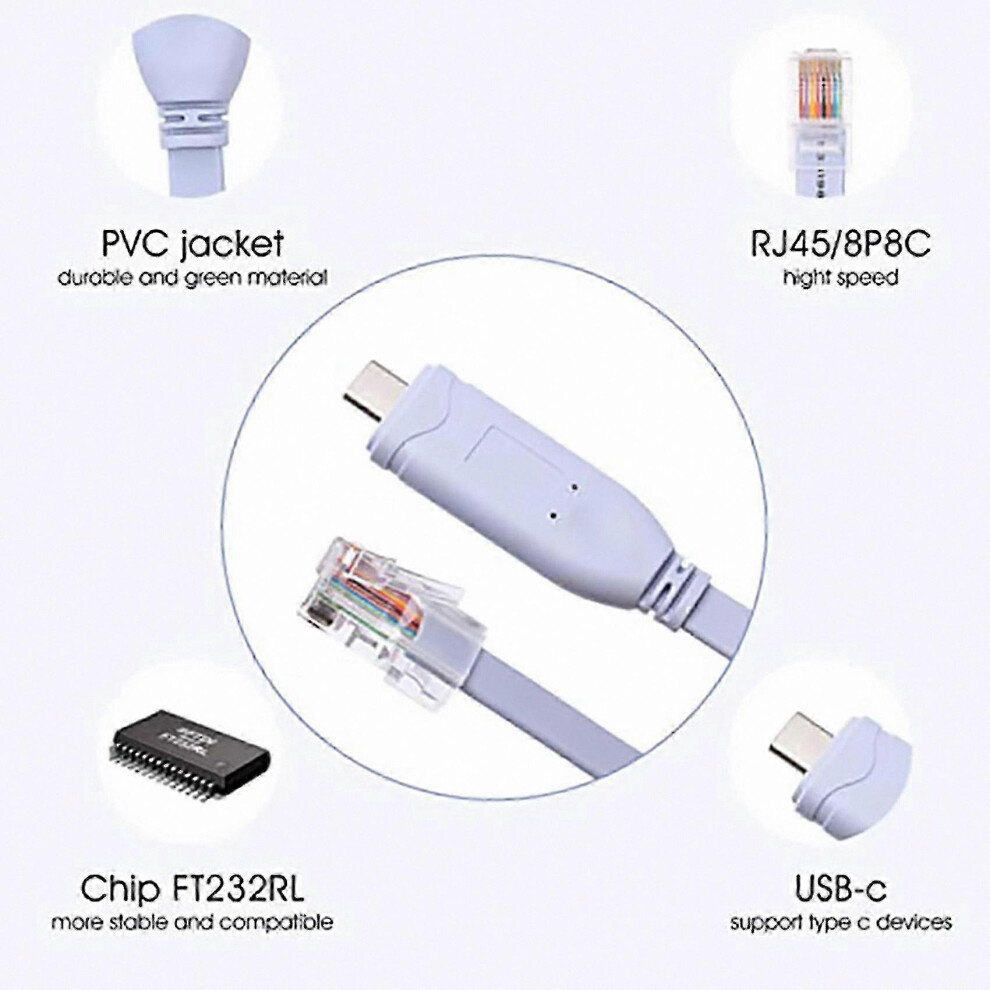 Cavo seriale Type-C a RJ45 blu 1,8 m compatibile con Windows ...
