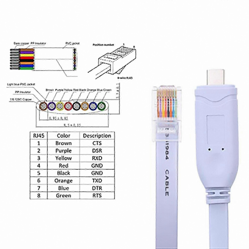 Cavo seriale Type-C a RJ45 blu 1,8 m compatibile con Windows ...