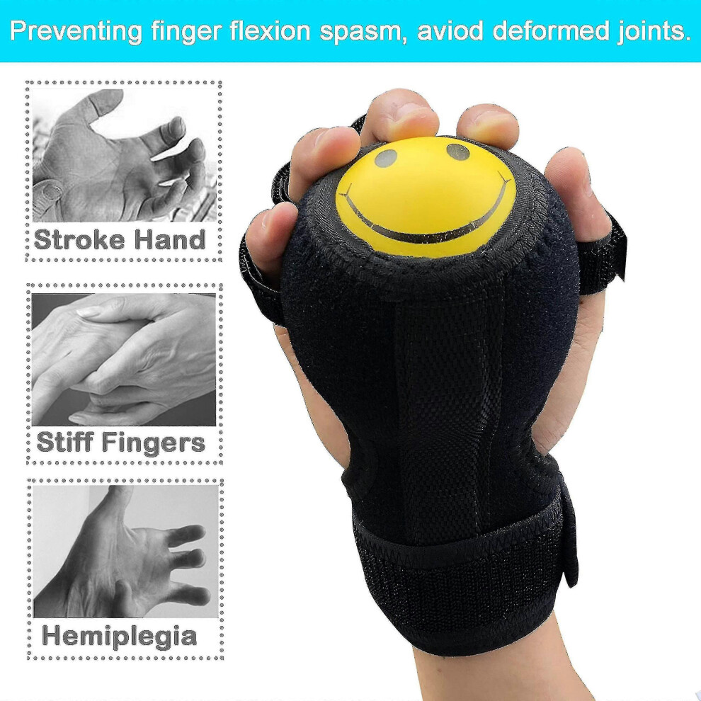 Anti-spasticity Ball Splint for Orthosis Rehabilitation for Impairment ...