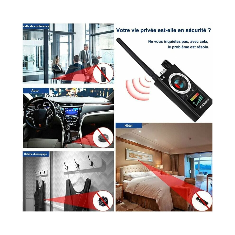 Dispositif multifonctionnel de protection de la vie privée, détecteur ...