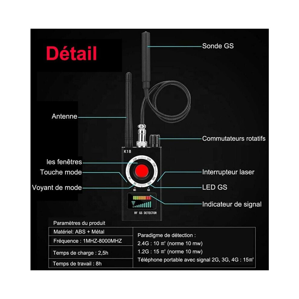 Dispositif multifonctionnel de protection de la vie privée, détecteur ...