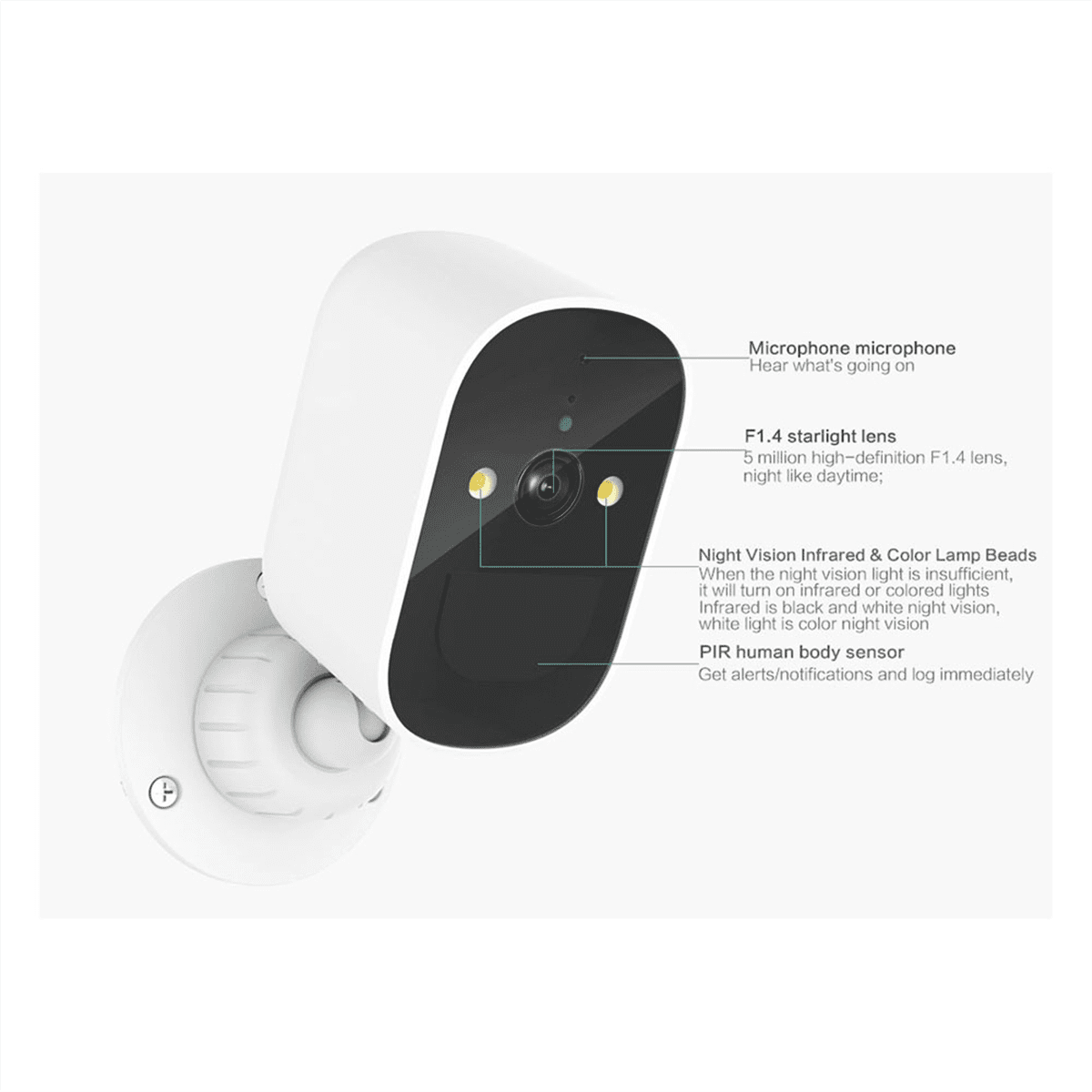 WiFi IP-kamera Solpanel Batteridrevet Trådløs Udendørs 1080P HD CCTV ...
