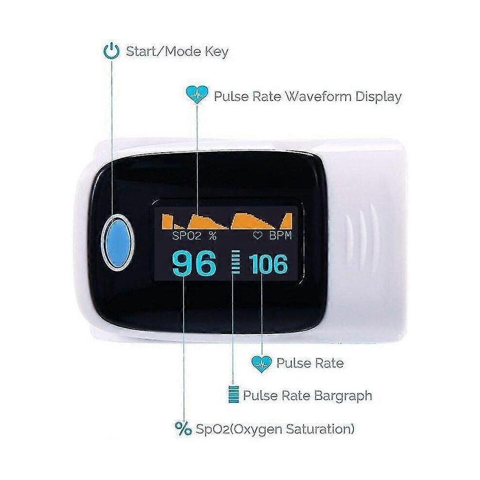Blood Oxygen And Pulse Tester Professional Oximeter with Oled Display ...