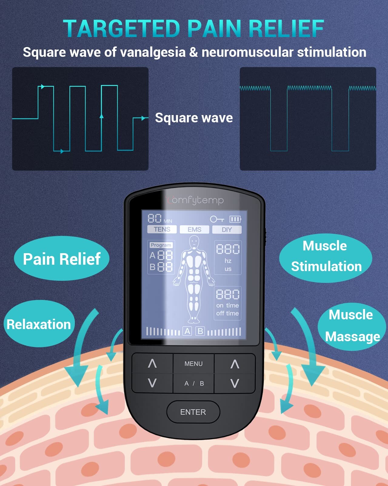 Comfytemp 3-in-1 TENS Machine for Pain Relief, Dual Channel EMS Muscle ...