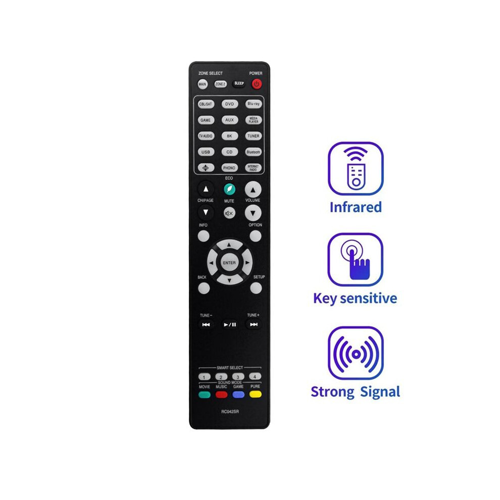 RC042SR Replace Remote Control for 4K UHD Ultra HD AV Receivers Remote ...