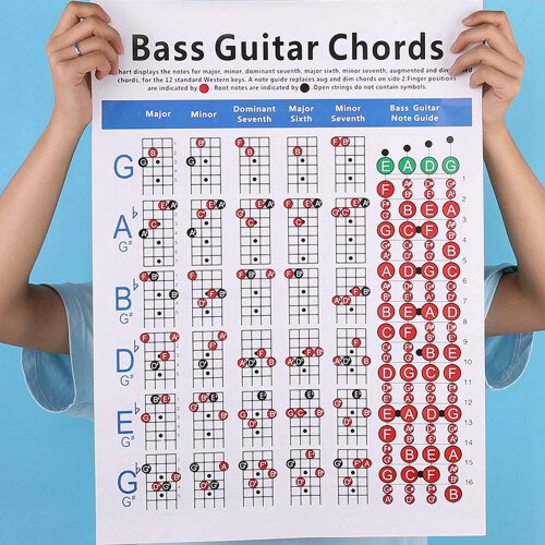 2X Electric Bass Guitar Chord Chart 4 String Guitar Chord Fingering ...
