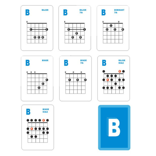 Guitar Chord and Scale Learning Cards,49Pcs Guitar Flash Cards for ...