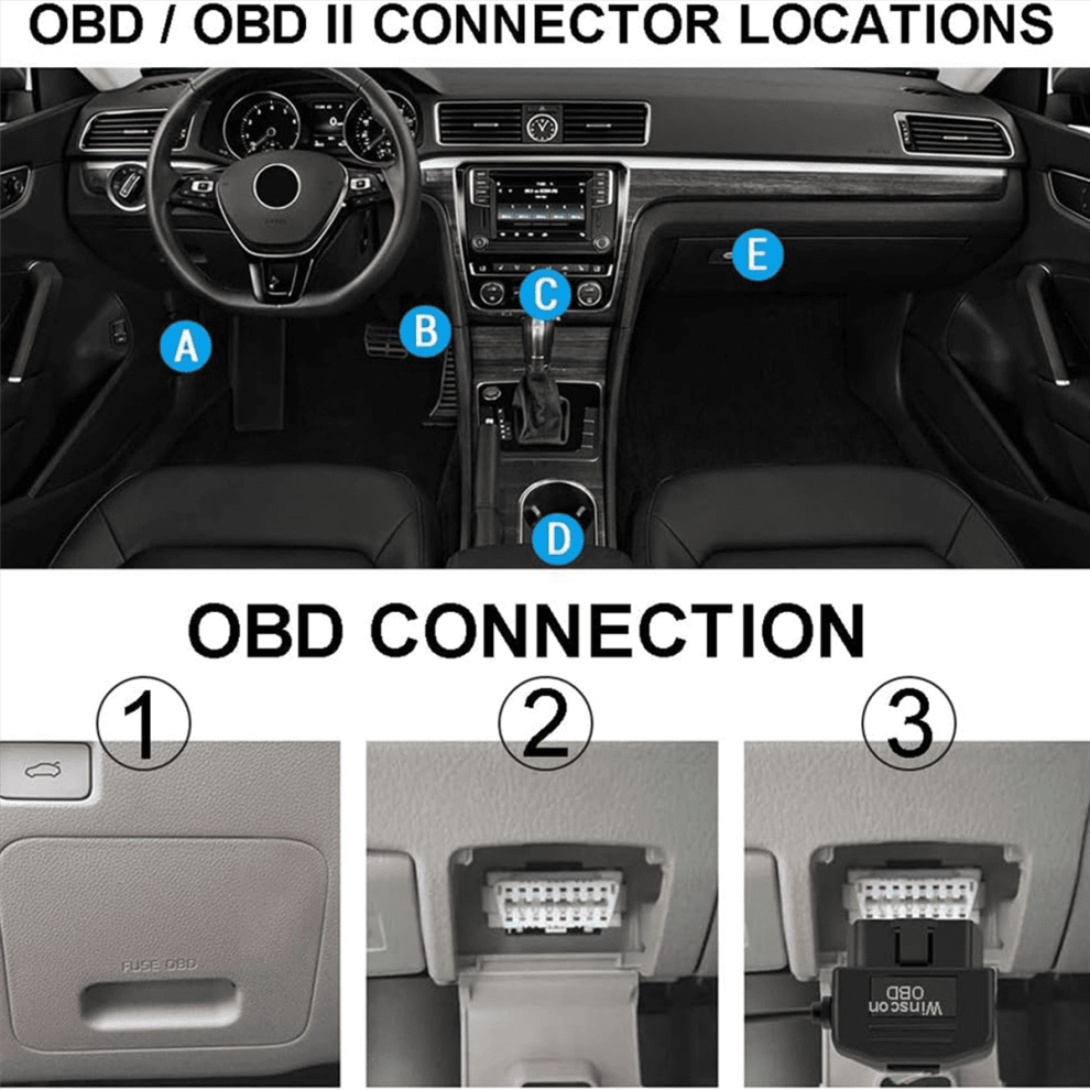 Kit cablare OBD pentru cameră auto 2X, kit cablare USB tip C pentru ...
