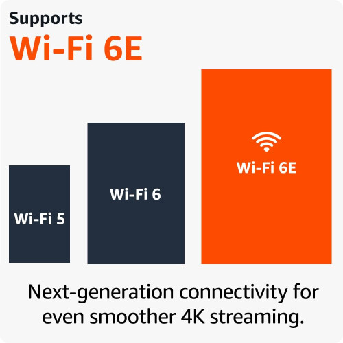 Certified Refurbished Amazon Fire TV Stick 4K Max streaming device ...