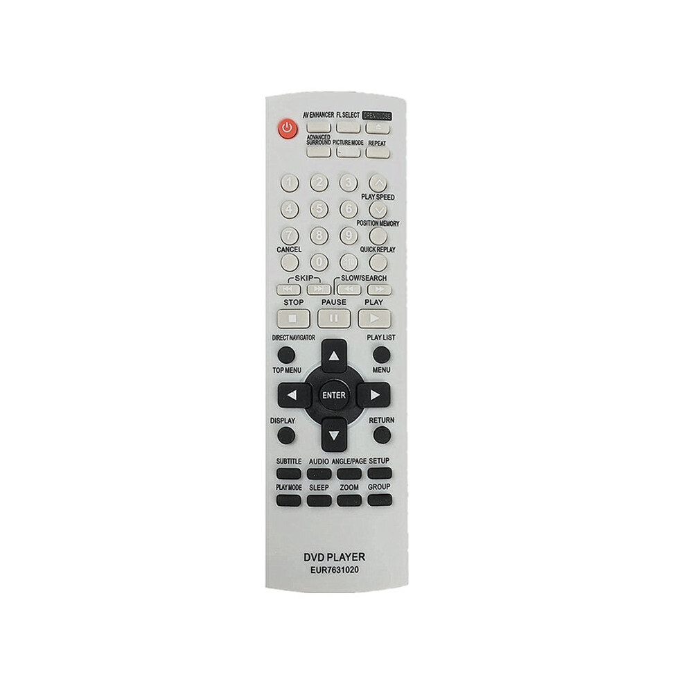 Remote Control Replacement EUR7631020 for DVD-S24 DVD-S27 DVD-S27K DVD ...
