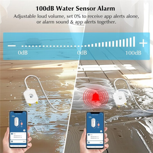 Water Sensor,WiFi Water Detector Alarm Leak Detector, for Home with ...