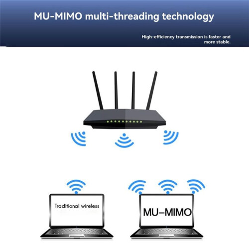 NFA725 NFA765 WCN685 WiFi Module WIFI6E AX6000 2.4G 5G 6G Bluetooth5.2 ...