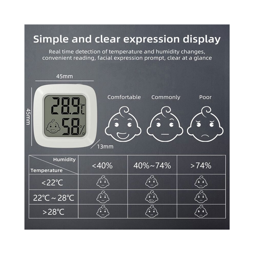 5X LCD Digital Thermometer Hygrometer Magentic Temperature Meter ...