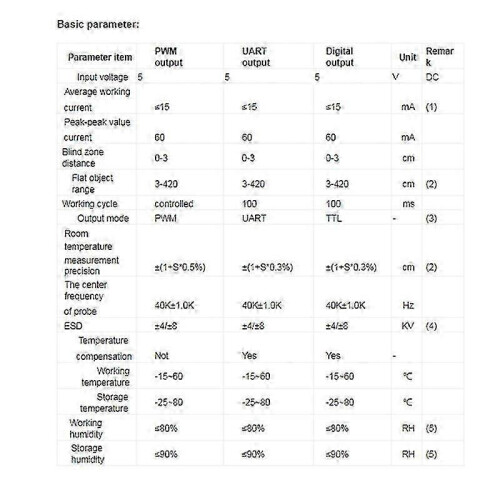 Ultrasonic Ranging Sensor IP67 Waterproof 3-450cm for Measure the Water ...