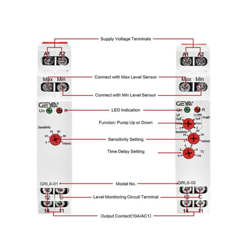 4X GEYA GRL8-02 Liquid Control Relay Level Control Relay 10A ACDC24V ...
