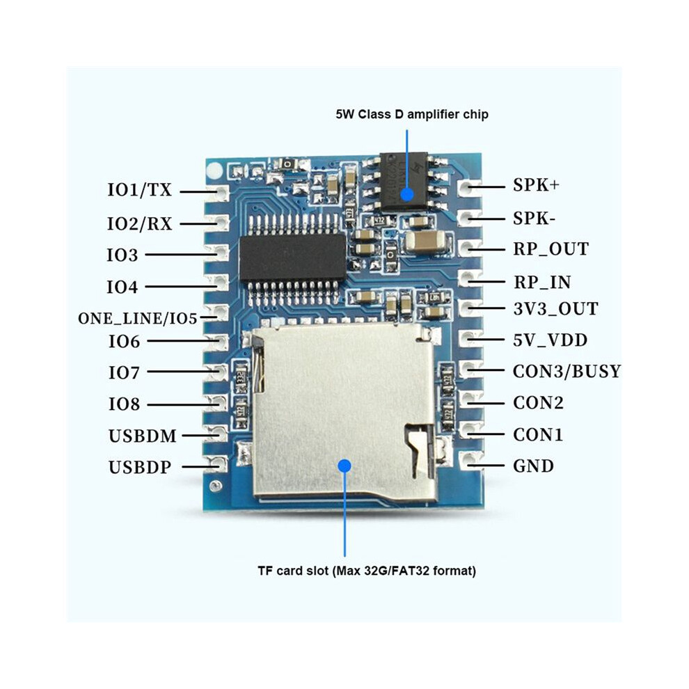 SV19T Voice Playback Module One-To-One Trigger Serial Port Control ...