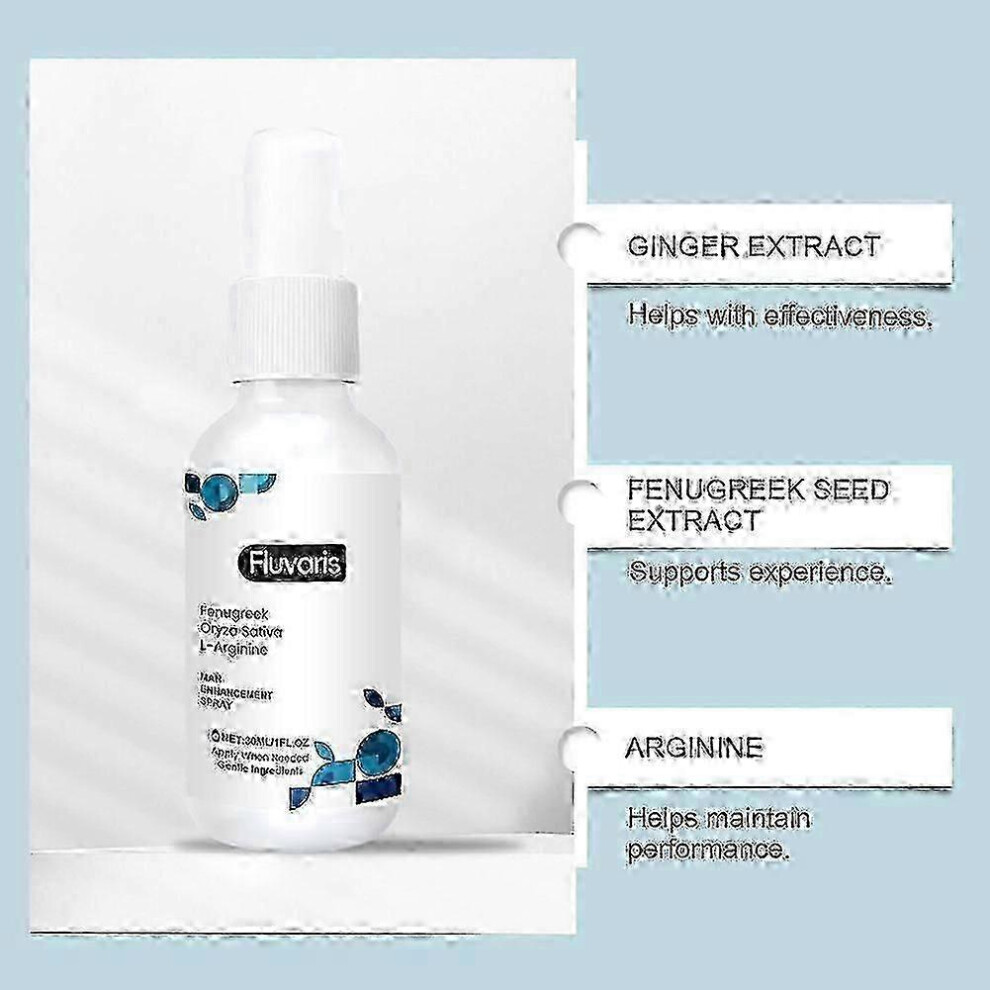 (B)Natural Male Balancing Spray - Daily Use for Enhanced Vitality on OnBuy