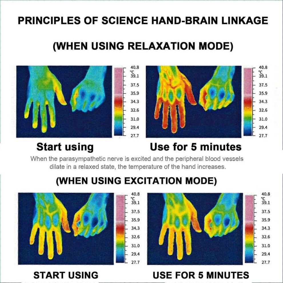 (White) The Chill Pill Device Hand Held Ergonomic Sleep Aid Machine ...