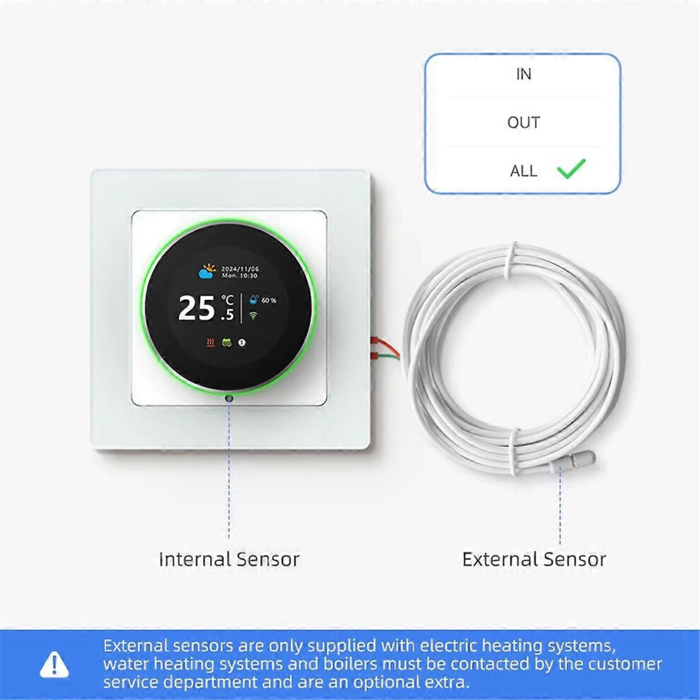 Thermostat intelligent Tuya WiFi à bouton, régulateur de température ...