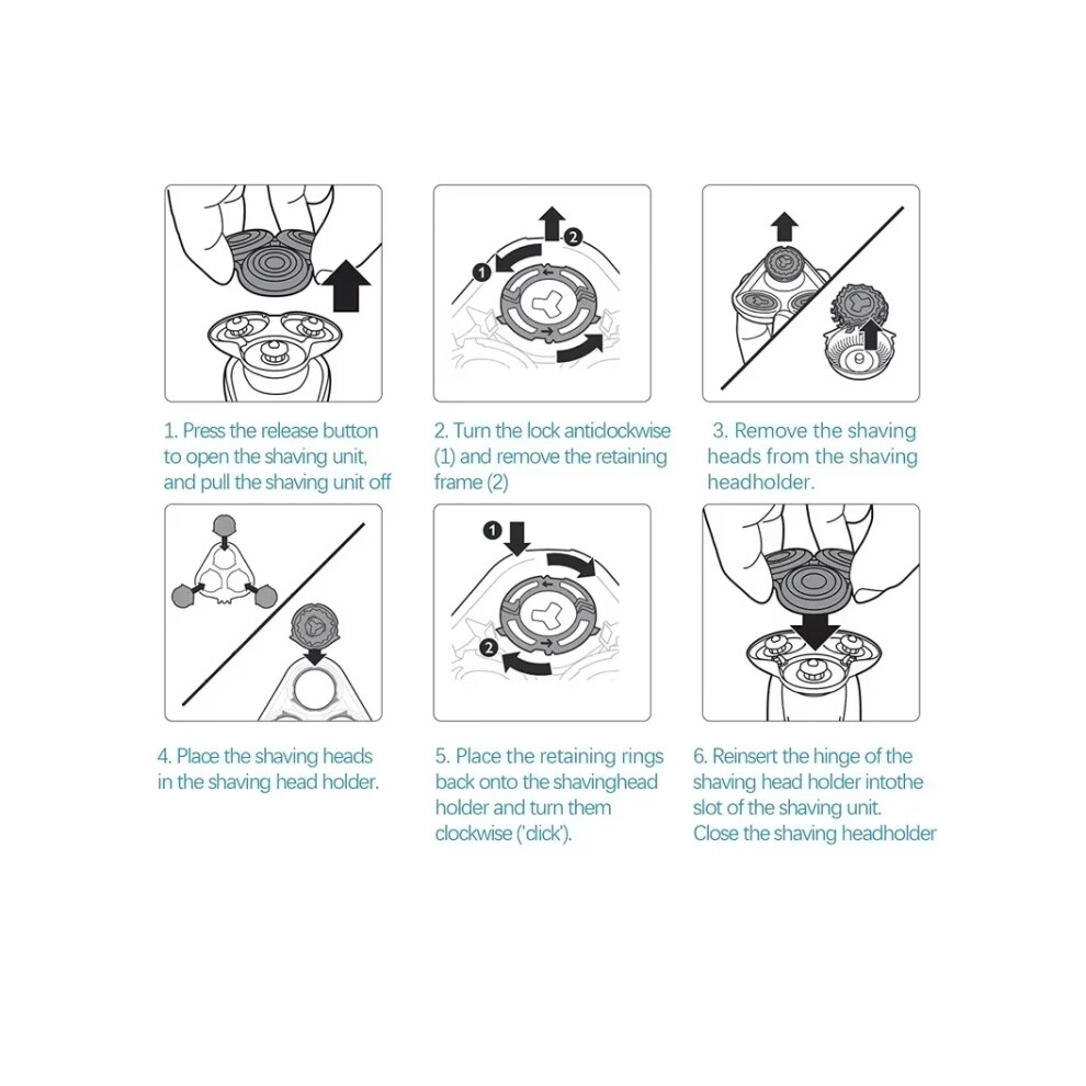 Les lames Sh98 / Sh71 / Sh91 sont compatibles avec les rasoirs Philips ...