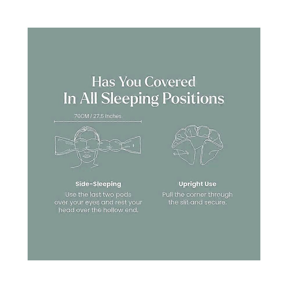 (Black) Sleep mask | Patented light-blocking design for sleep, travel ...