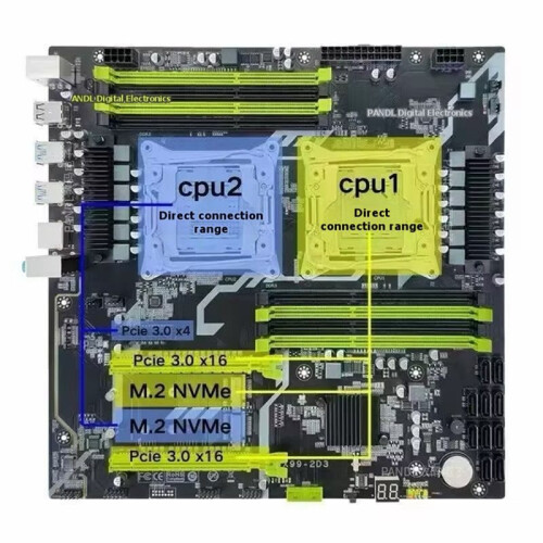 X99 Dual-Socket Motherboard LGA2011-3 Gigabit Ethernet M.2 NVMe Support ...